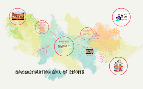 Communication Bill of Rights by Sarah Yocum on Prezi