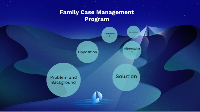 Family Case Management Program by MJ Almazan on Prezi