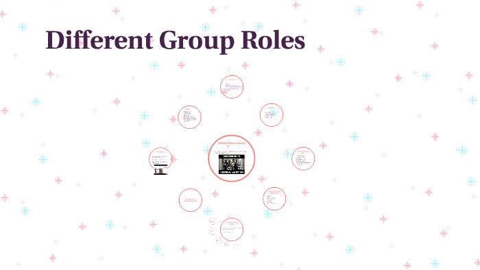 Different Roles in a Group by team group on Prezi