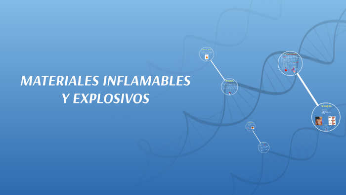 MATERIALES INFLAMABLES Y EXPLOSIVOS by jhennifer vaquiro on Prezi