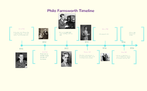 Philo Farnsworth Timeline by Brea Lewis on Prezi