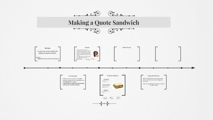 Making a Quote Sandwich by Diana Ferati on Prezi