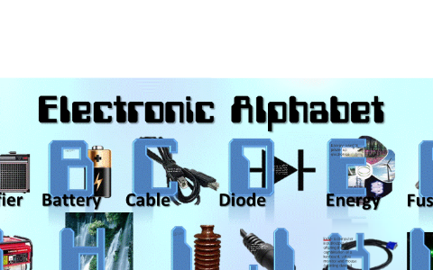 The Electronic Alphabet by Kristine Erica Baculod on Prezi