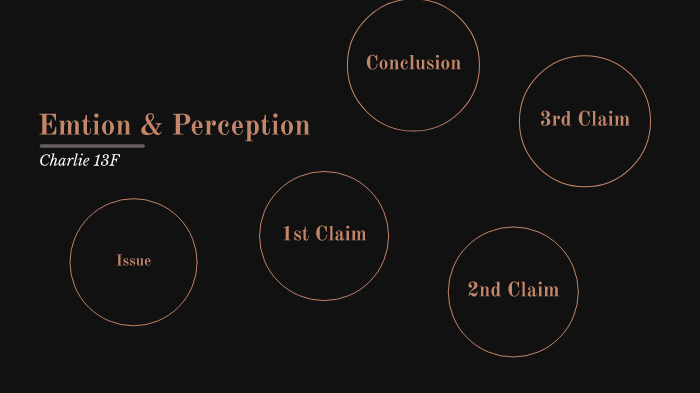 Theory of Knowledge by Charlie Hoang on Prezi