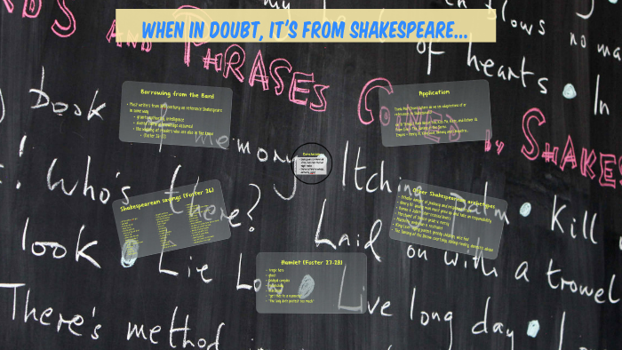 When in doubt, it's from Shakespeare... by Laura Trieschmann on Prezi