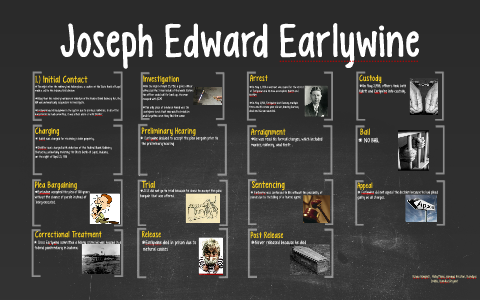 Joseph Edward Earlywine by Kinay Hemphill on Prezi