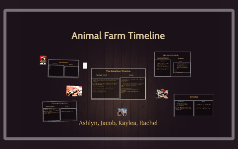 Animal Farm Timeline by Jacob Majchrzak