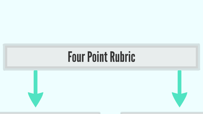 Four Point Rubric by Lesli Lame on Prezi