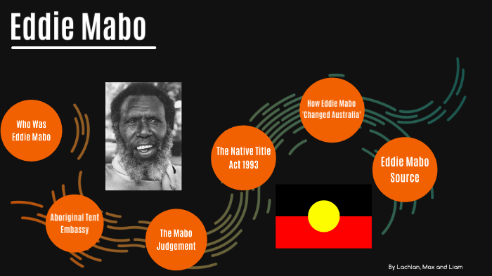 Eddie Mabo by Liam Del Vecchio on Prezi