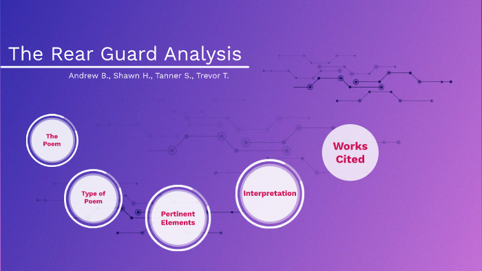 The Rear Guard Analysis by Shawn Hunter on Prezi