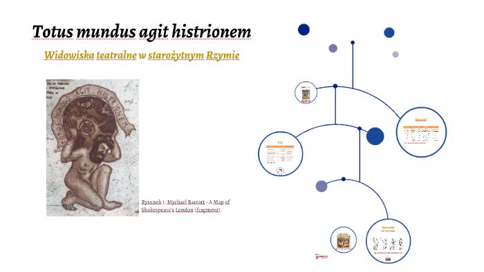 Totus mundus agit histrionem by Agata Grzywaczewska on Prezi