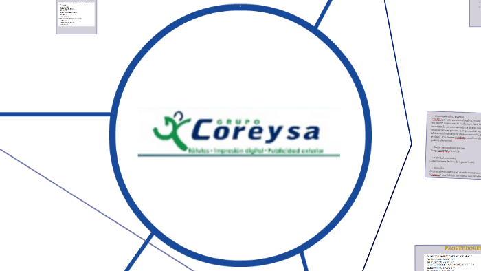 COREYSA S.A. de C.V by Gabriela Hernandez on Prezi