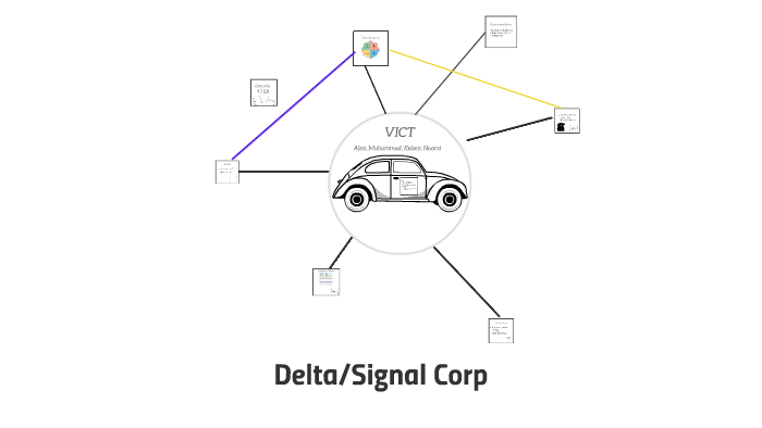 Delta/Signal Corp by Naomi Pela on Prezi
