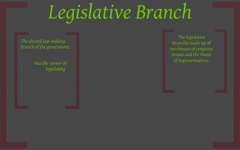 3 Branches Of Government by jayla hampton on Prezi