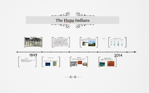 Hupa tribe in the Pacific Northwest by Madison Fregoso on Prezi