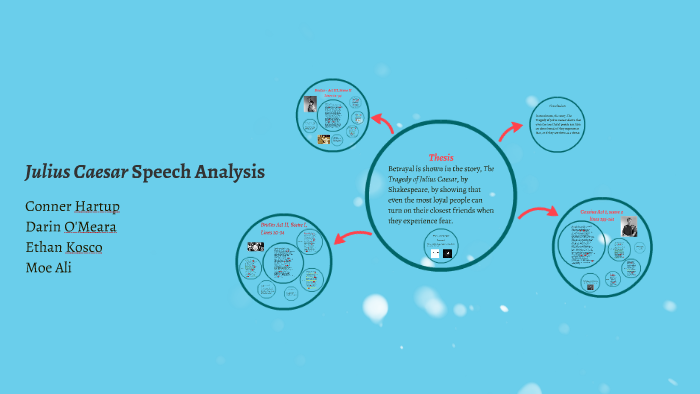 Julius Caesar Speech Analysis by Ethan Kosco on Prezi