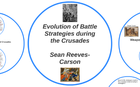 Evolution of Battle Strategies during the Crusades by Sean Carson on Prezi