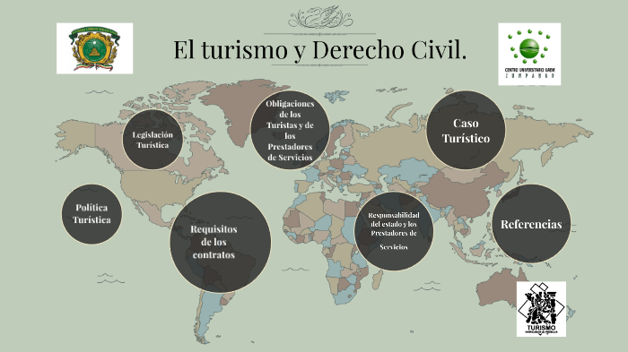 Turismo y derecho civil by Alejandro Quirino on Prezi