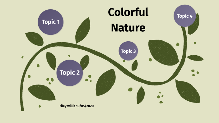plant cell family tree by Riley Willis on Prezi