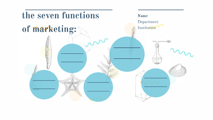 the seven function of marketing by Yarilin Ferreira on Prezi