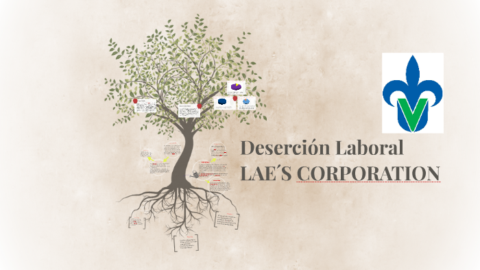 Deserción Laboral by Leonardo Daniel Ocejo Alonso on Prezi