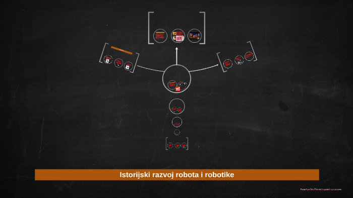 Istorijski razvoj robota i robotike by Milena Jovanovic on Prezi