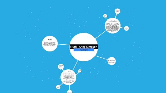 Myth - Anne Simpson by Velicia Staffen on Prezi