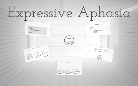 Expressive Aphasia by Hannah Silvers on Prezi