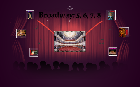 The History of Broadway by Hannah Holland on Prezi