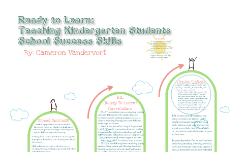 Teaching Kindergarten Students School Success Skills by Cameron ...