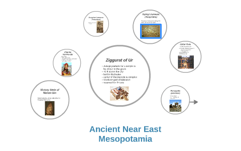 Ancient Near East Mesopotamia by Christine Esparza on Prezi