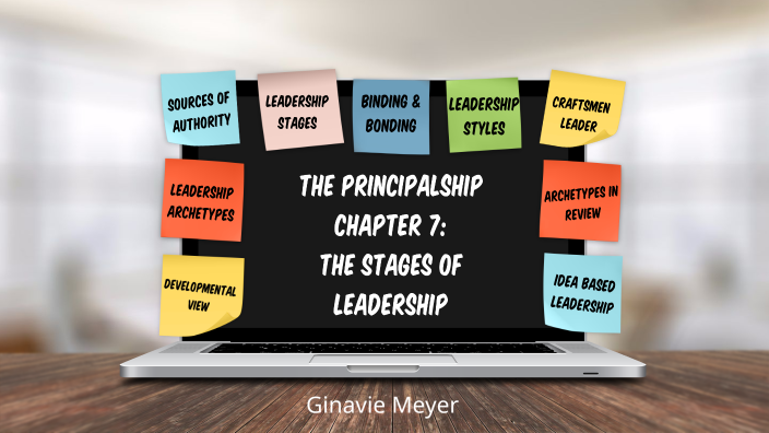 The Principalship: Chapter 7 by Ginavie Meyer on Prezi