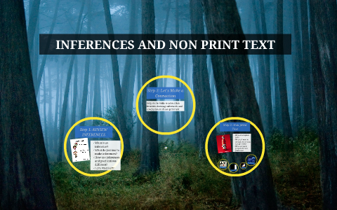 INFERENCES AND NON PRINT TEXT by on Prezi