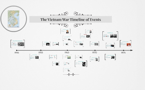 The Vietnam War Timeline of Events by Julia Leet on Prezi