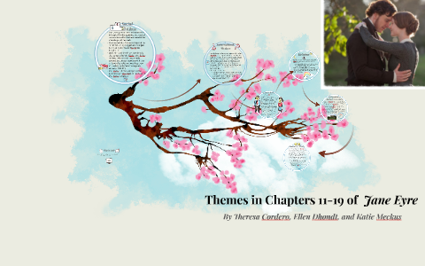 Themes in Chapters 11-19 of Jane Eyre by Theresa Cordero on Prezi