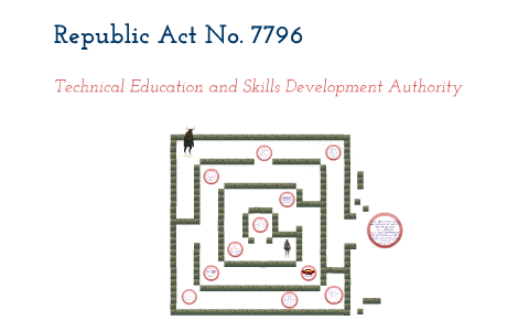 RA #7796 by Mia Calma on Prezi