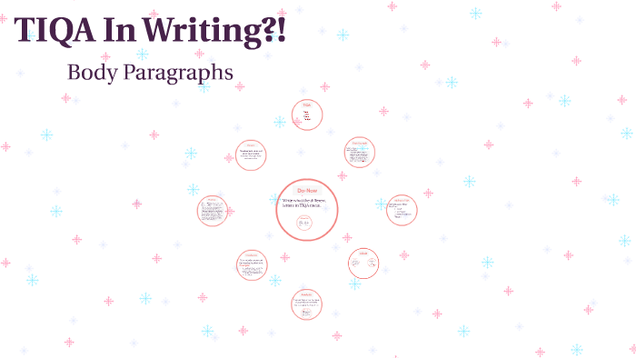 TIQA In Writing?! by Amayrani Chavez on Prezi