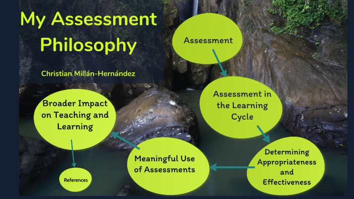 Assessment Philosophy by Christian Millan-Hernandez on Prezi