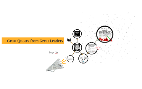 Weakness of attitude becomes weakness of character. by Beryl Liu on Prezi