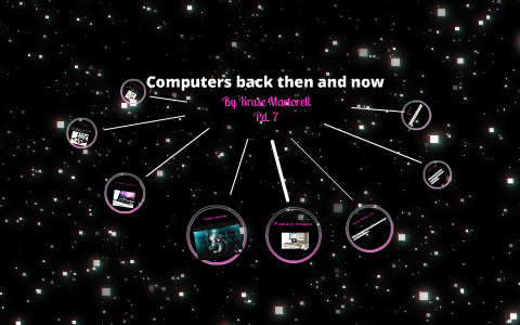 Computers back then and now by Kruse Martorell on Prezi