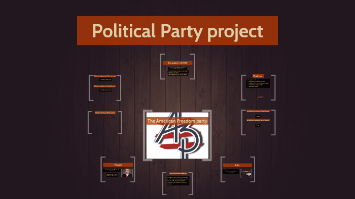 American freedom party by robert carlton on Prezi