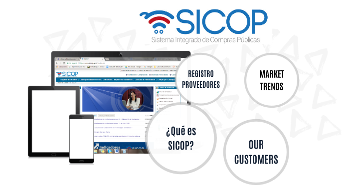 SICOP 2017 by Marchesi Alfaro on Prezi