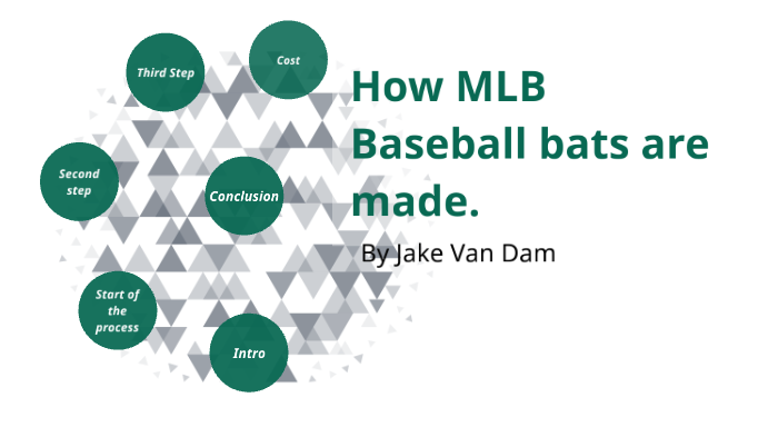 MLB Baseball bats by Jake Van Dam on Prezi