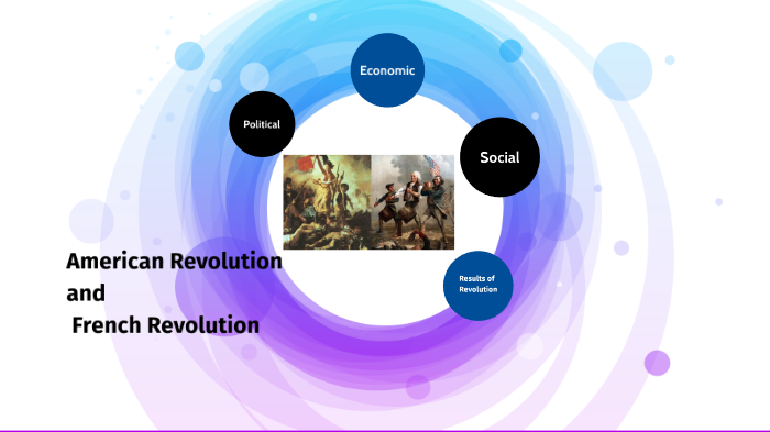 French Revolution Vs. American Revolution by CAROLINNE CIRAMAGUA on Prezi