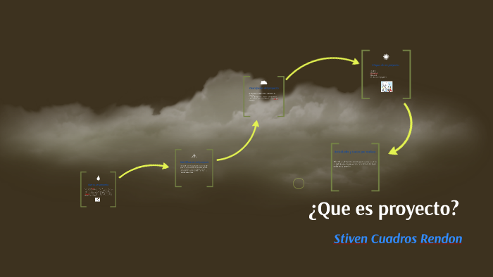 Que es un proyecto by Stiven Cuadros Rendon on Prezi