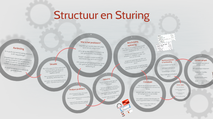 Structuur en Sturing by Barbara Vosmeer on Prezi