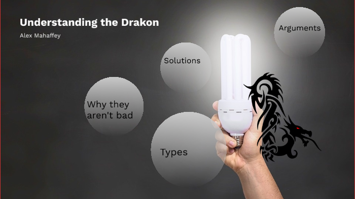 UNDERSTANDING the drakons by Alexander Mahaffey on Prezi