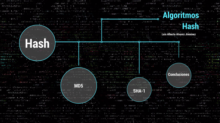 Algoritmos Hash by Luis Alvarez on Prezi