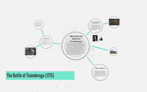 The Revolutionary War-Ticonderoga by Maren Porter on Prezi