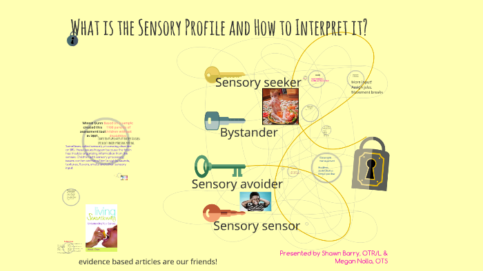 What is the Sensory Profile and How to Interpret it? by shawn barry on ...